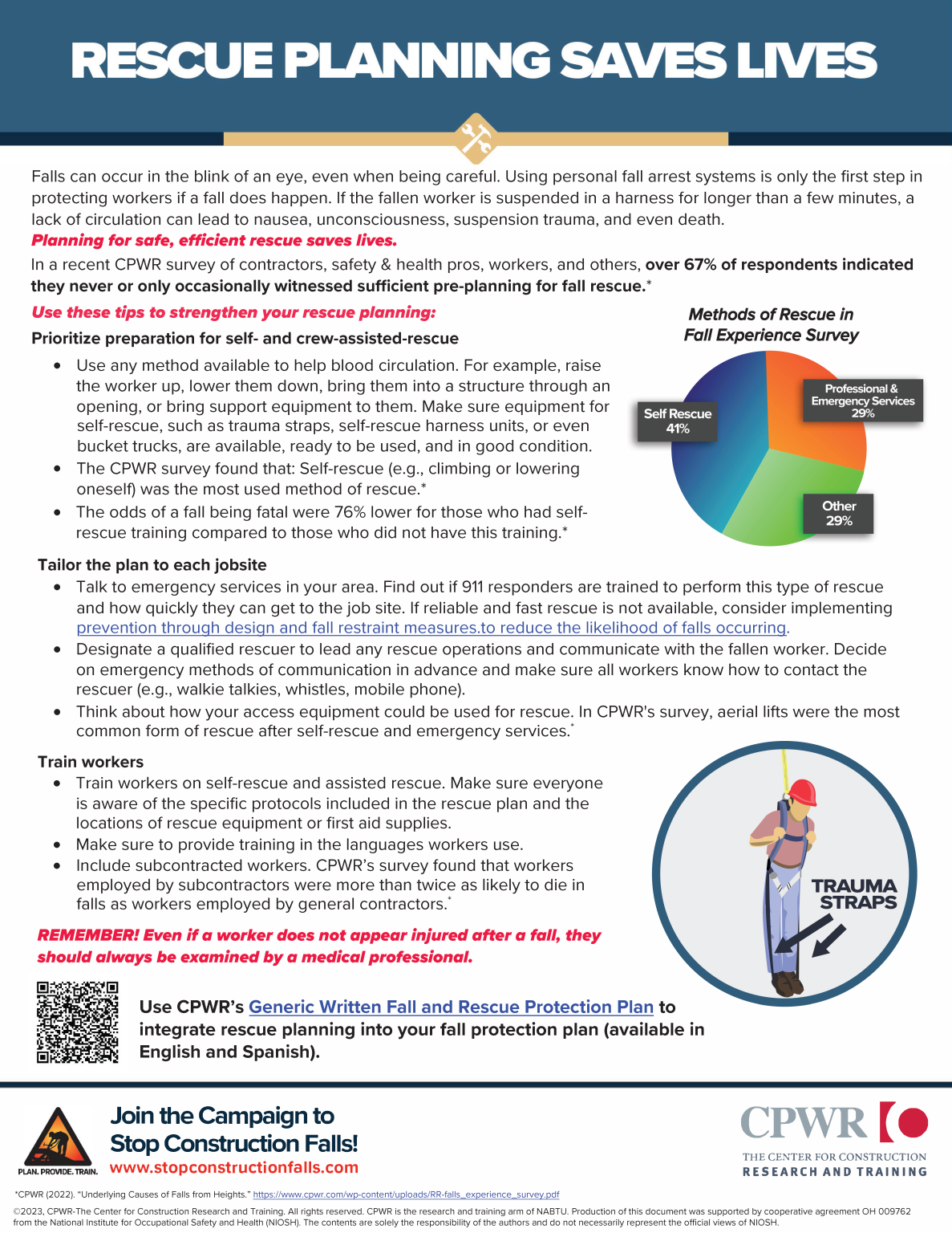 Social Media Guide - Stop Construction Falls